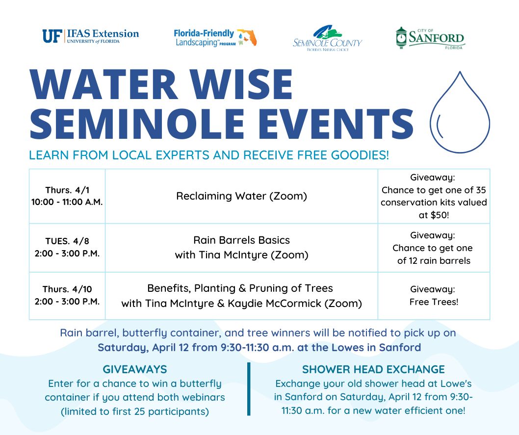 "Water Wise - Rain Barrel Basics" Webinar - Sanford Main
