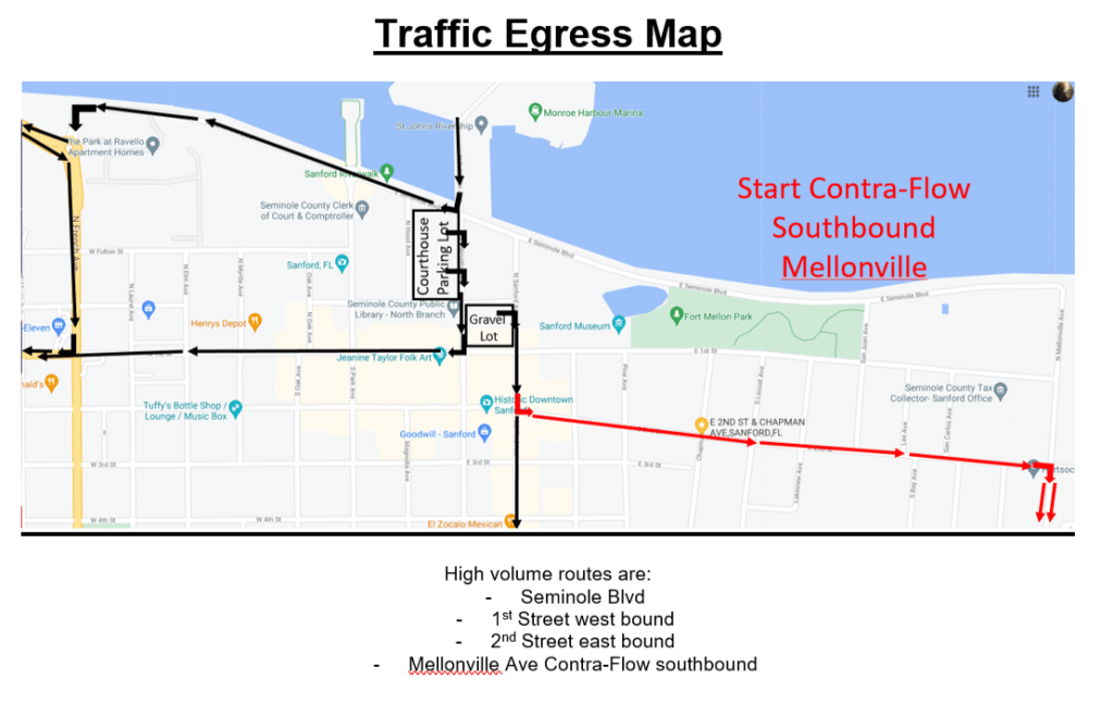 🎇 Star Spangled Sanford - Sanford Main