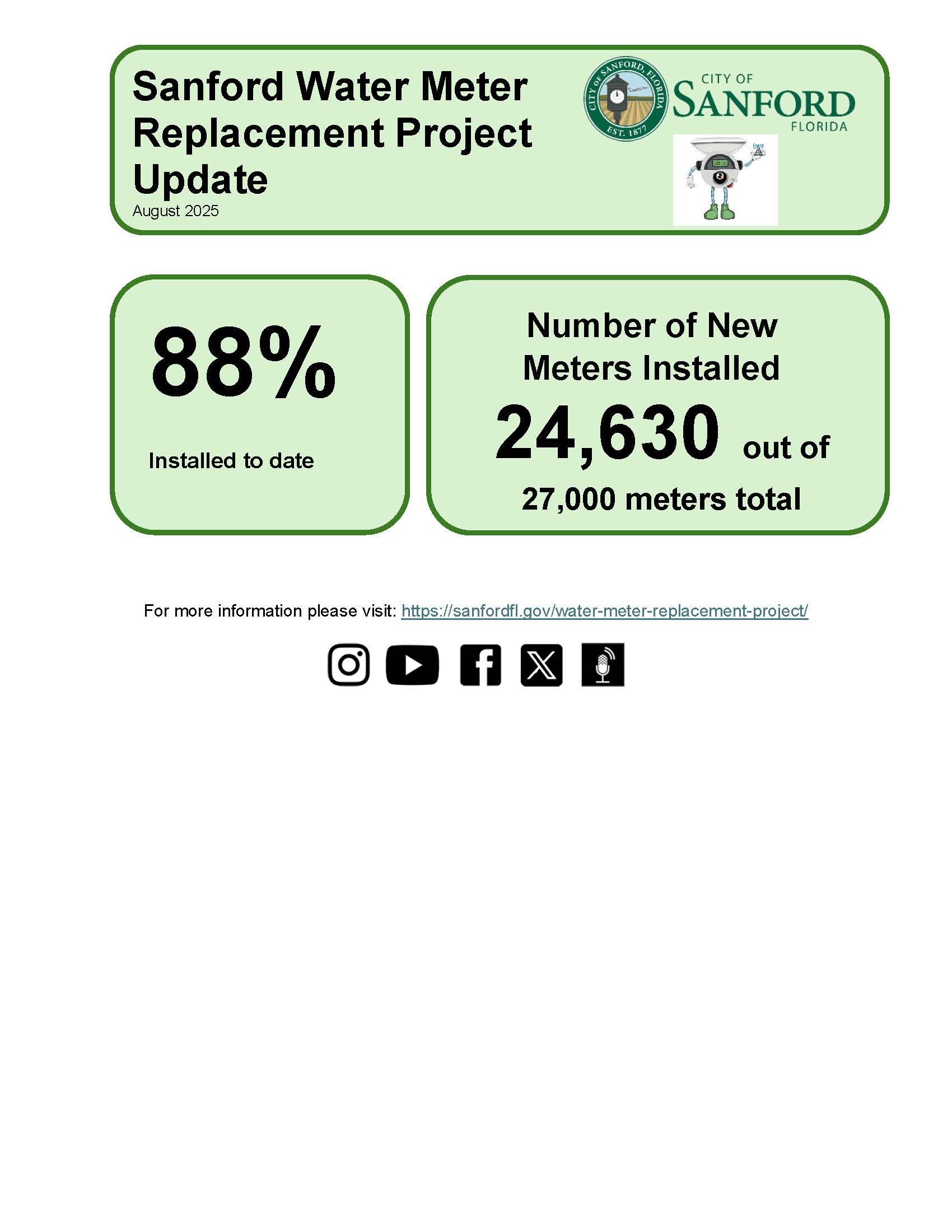 Water Meter Replacement Program | Sanford, FL